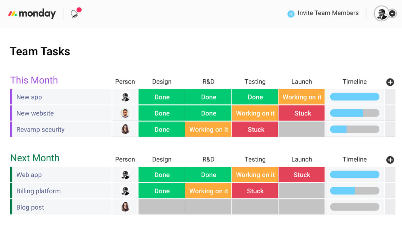 17 Best Agile Project Management Tools: Key Features & Comparison 17 Best Agile Project Management Tools: Key Features & Comparison