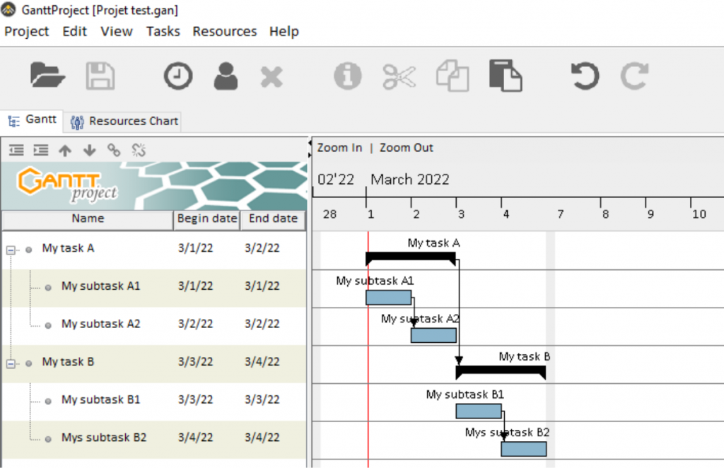 List of 12 Best Gantt Chart Software in 2024 with Features & Prices