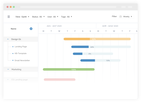 Task Management Software to Easily Manage Your Tasks | ProProfs